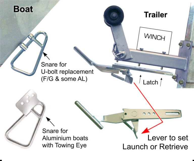 Boat Catch - L&R Boat Latch Kit for up to 7.5m Alloy Boat